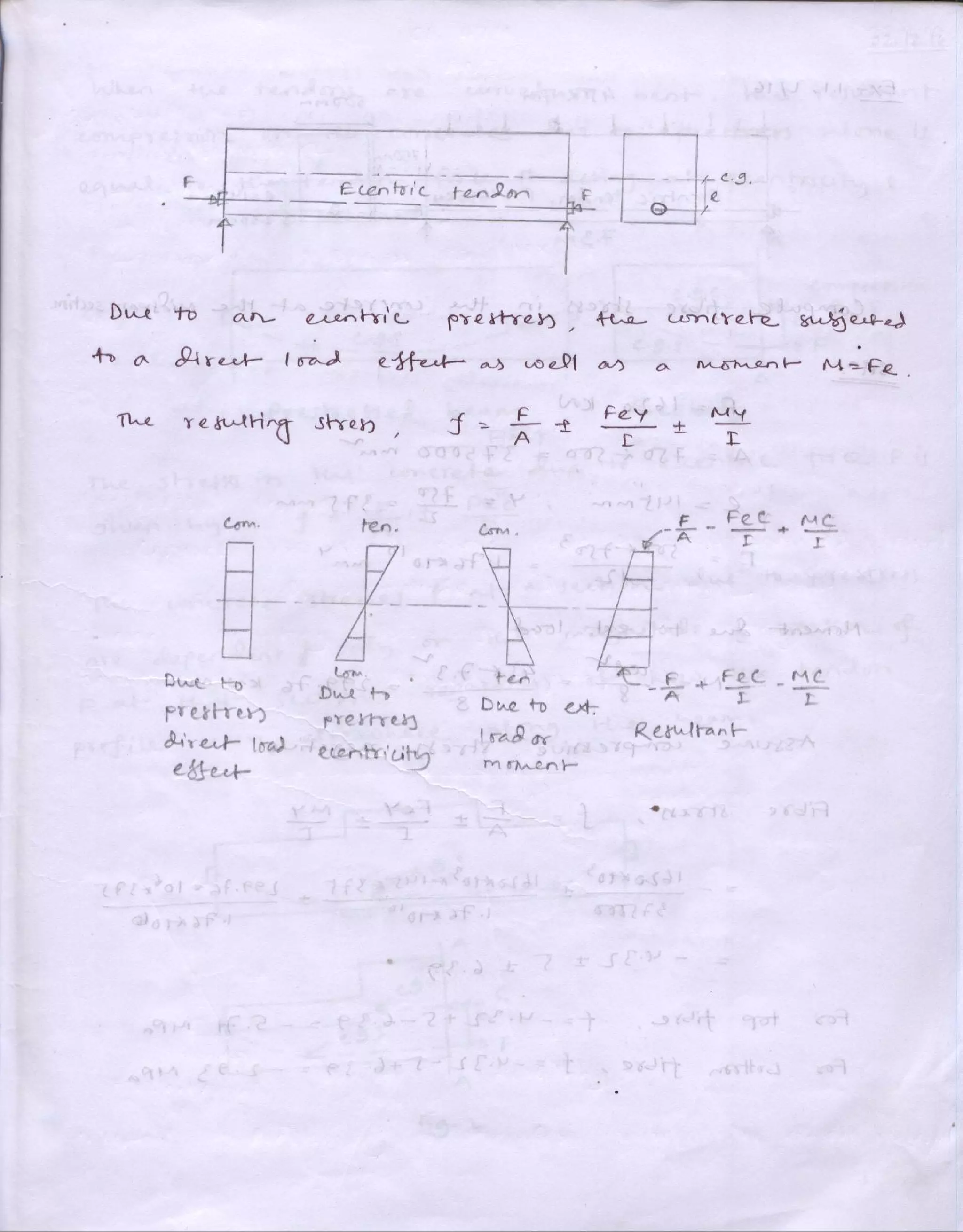 Prestressed concrete | PDF