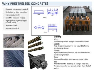 Prestressed concrete | PPTX