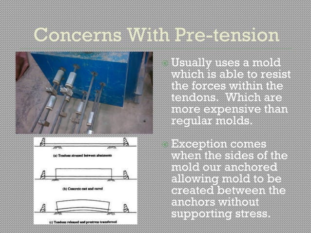 Prestressed concrete | PPT