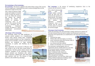 Prestressed concrete | PPTX