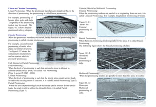 Prestressed concrete | PPT