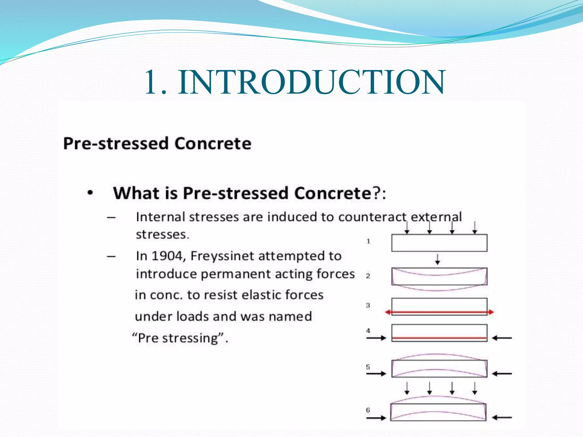 Prestressed concrete | PPTX