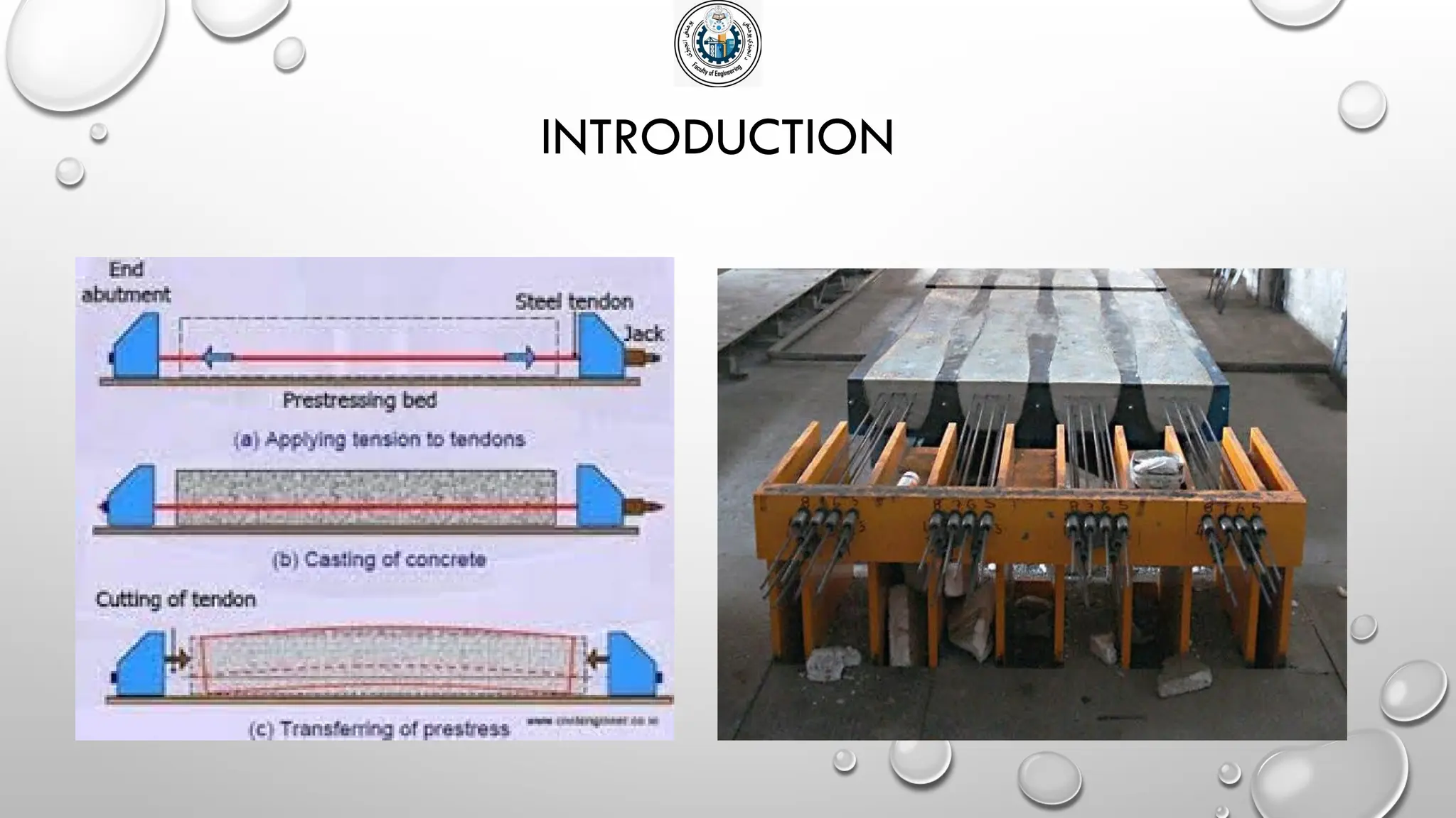 PRESTRESSED CONCRETE presentation for engineers.pptx
