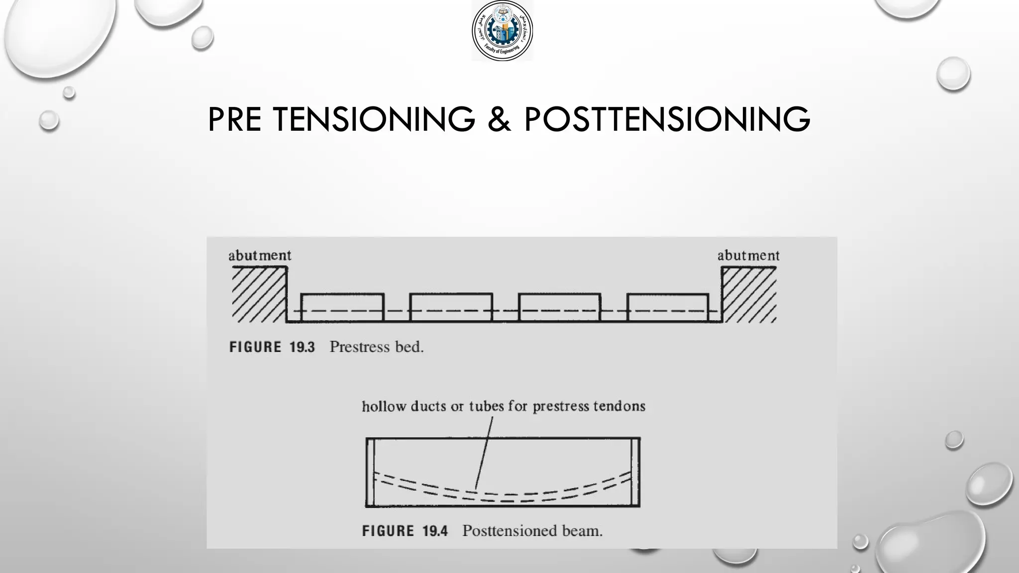 PRESTRESSED CONCRETE presentation for engineers.pptx