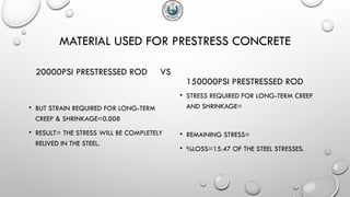 PRESTRESSED CONCRETE presentation for engineers.pptx