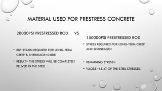 PRESTRESSED CONCRETE Lecture for Structural Engineers.pptx