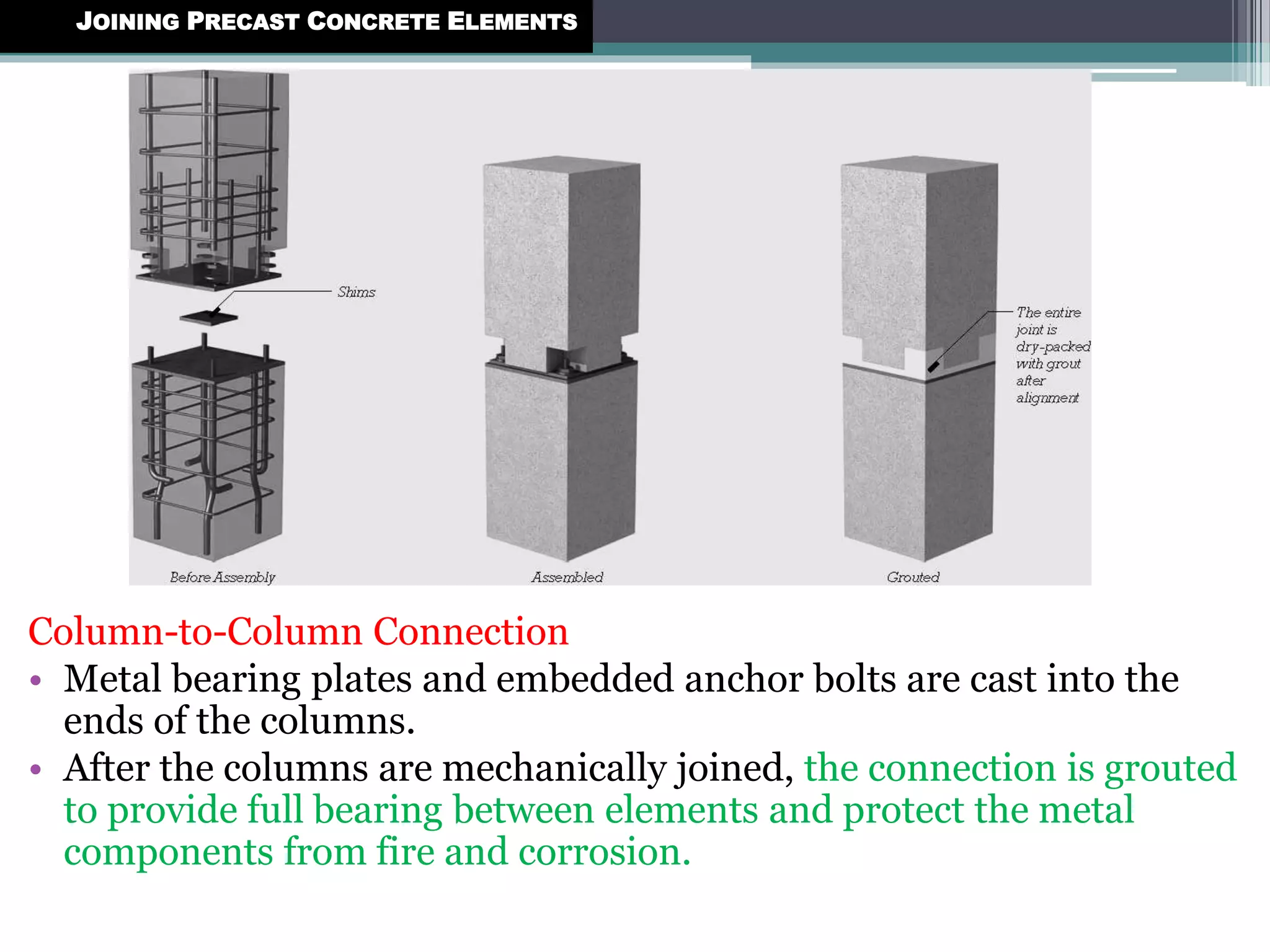 prestressed concrete and precast concrete technology.pptx