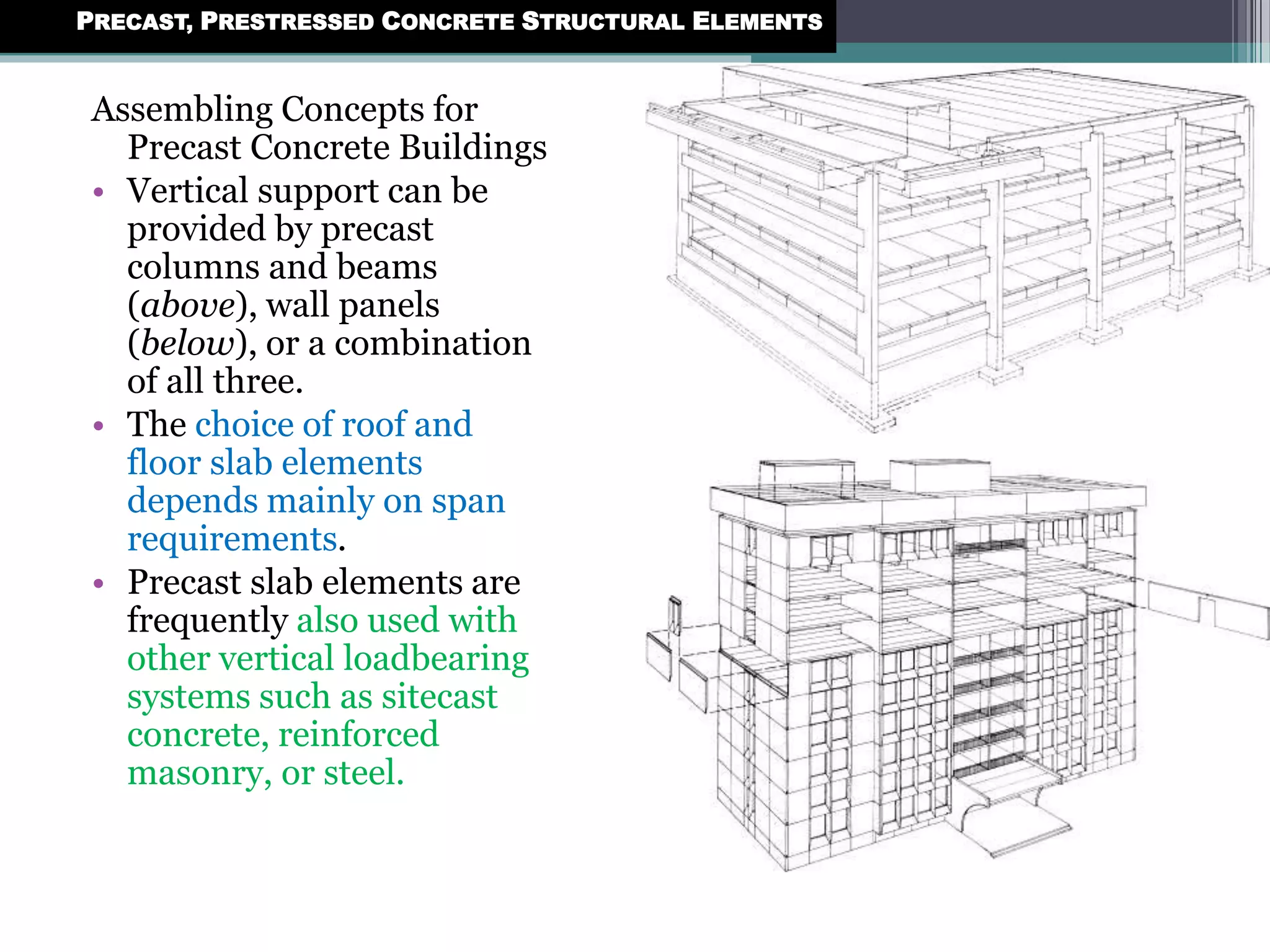 prestressed concrete and precast concrete technology.pptx