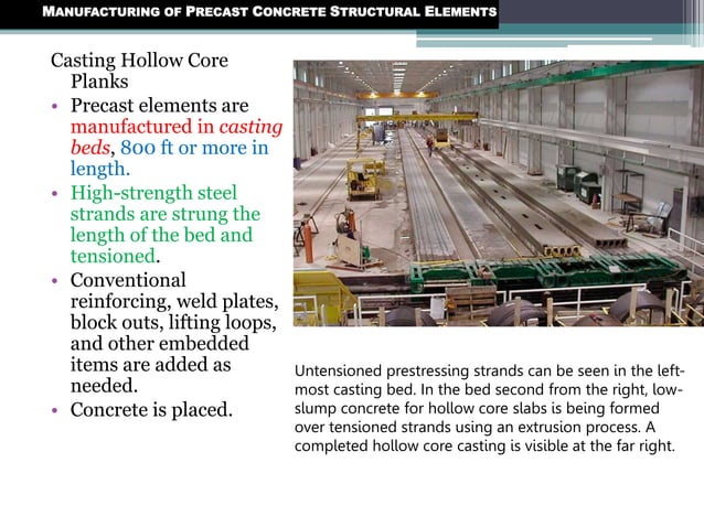 prestressed concrete and precast concrete technology.pptx