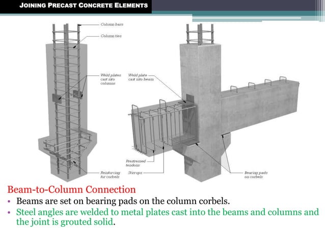 prestressed concrete and precast concrete technology.pptx