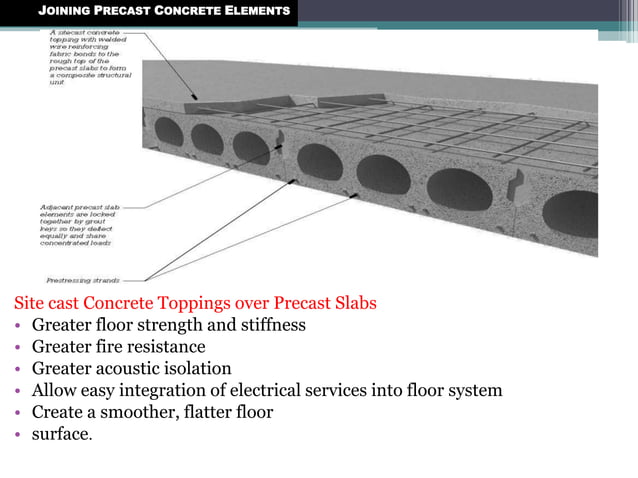 prestressed concrete and precast concrete technology.pptx