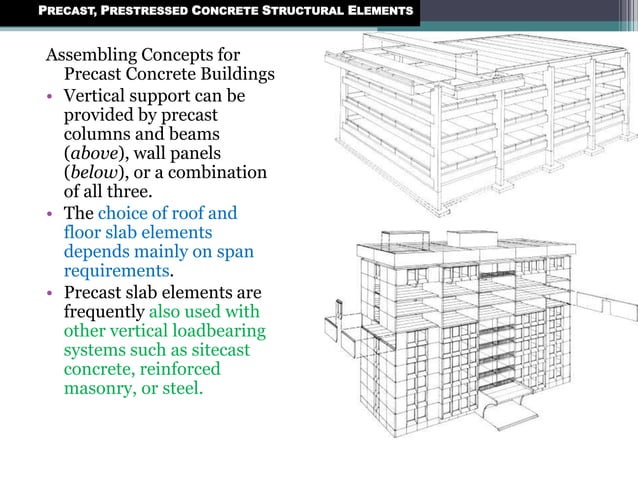 prestressed concrete and precast concrete technology.pptx