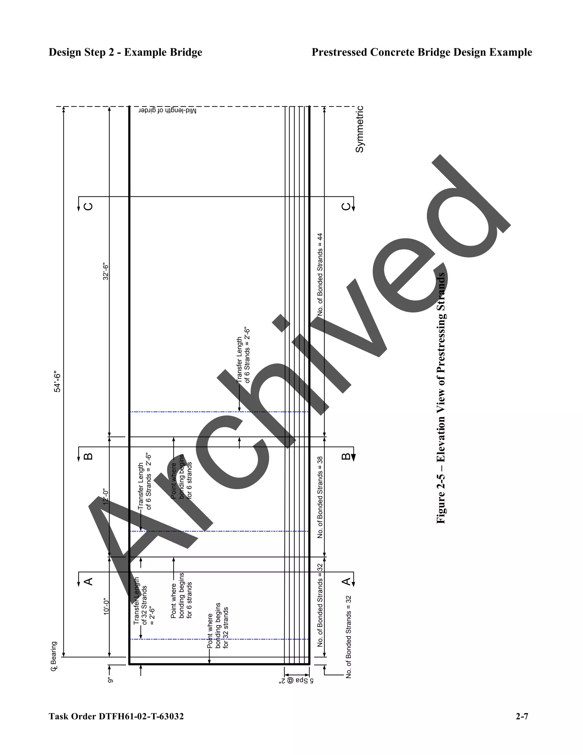 Prestressed Concrete Bridge Design Example.pdf