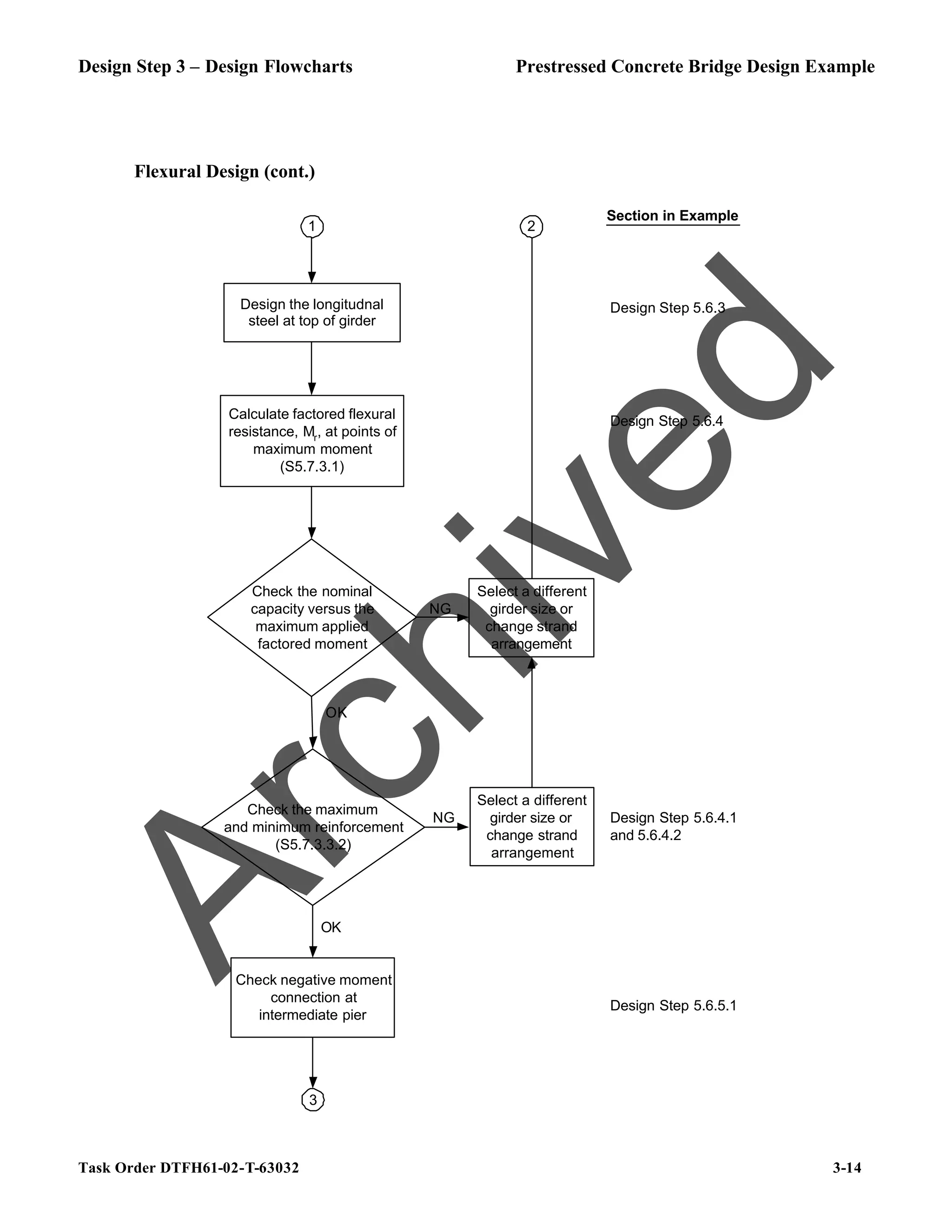 Prestressed Concrete Bridge Design Example.pdf