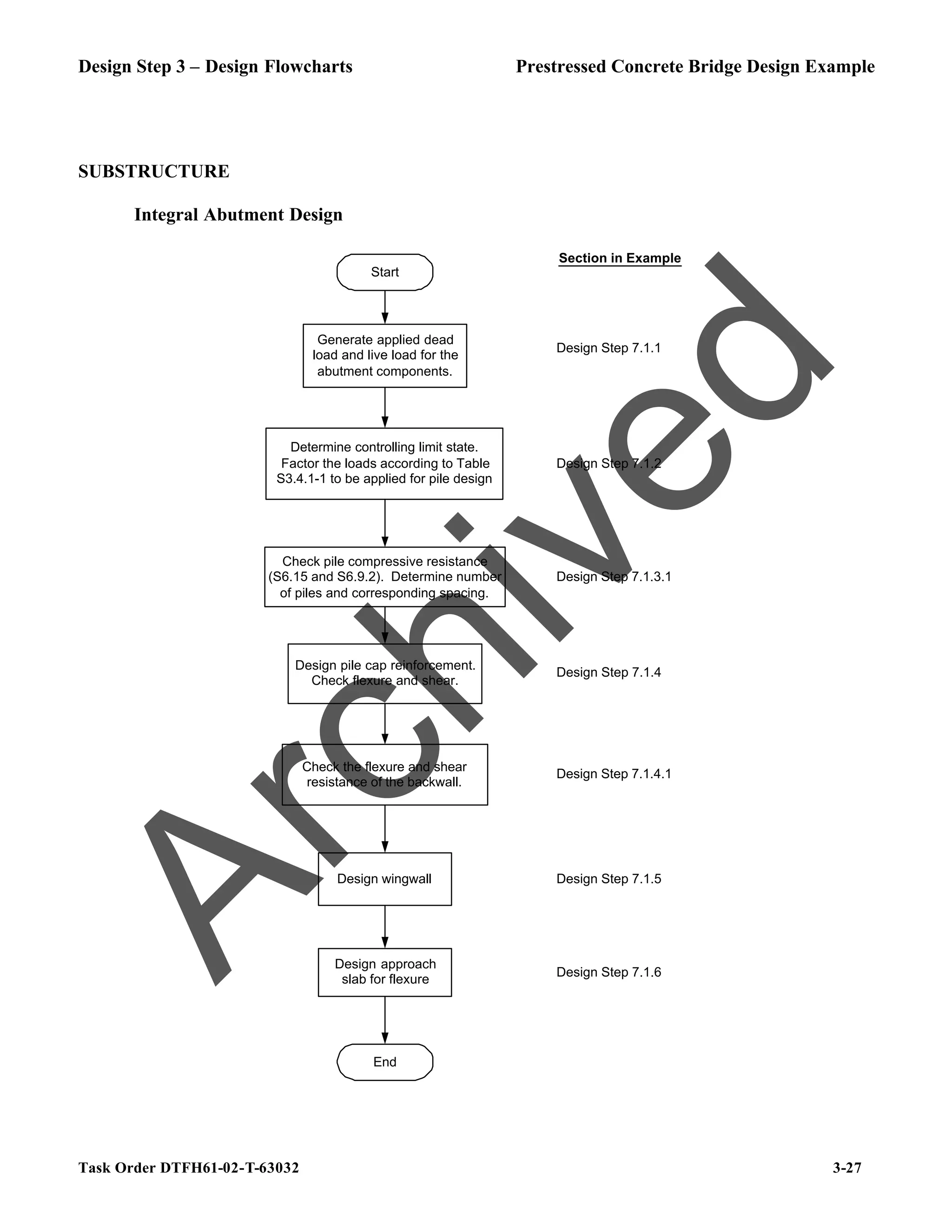 Prestressed Concrete Bridge Design Example.pdf