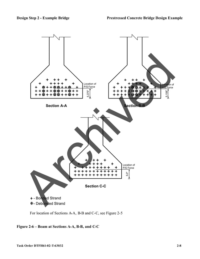 Prestressed Concrete Bridge Design Example.pdf
