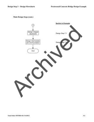 Prestressed Concrete Bridge Design Example.pdf