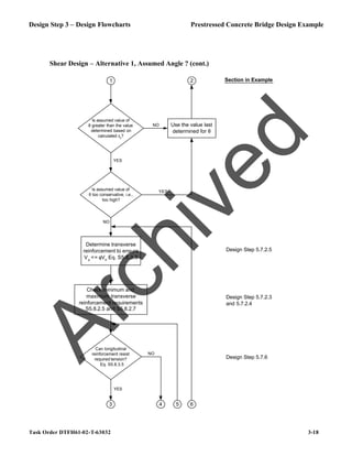 Prestressed Concrete Bridge Design Example.pdf