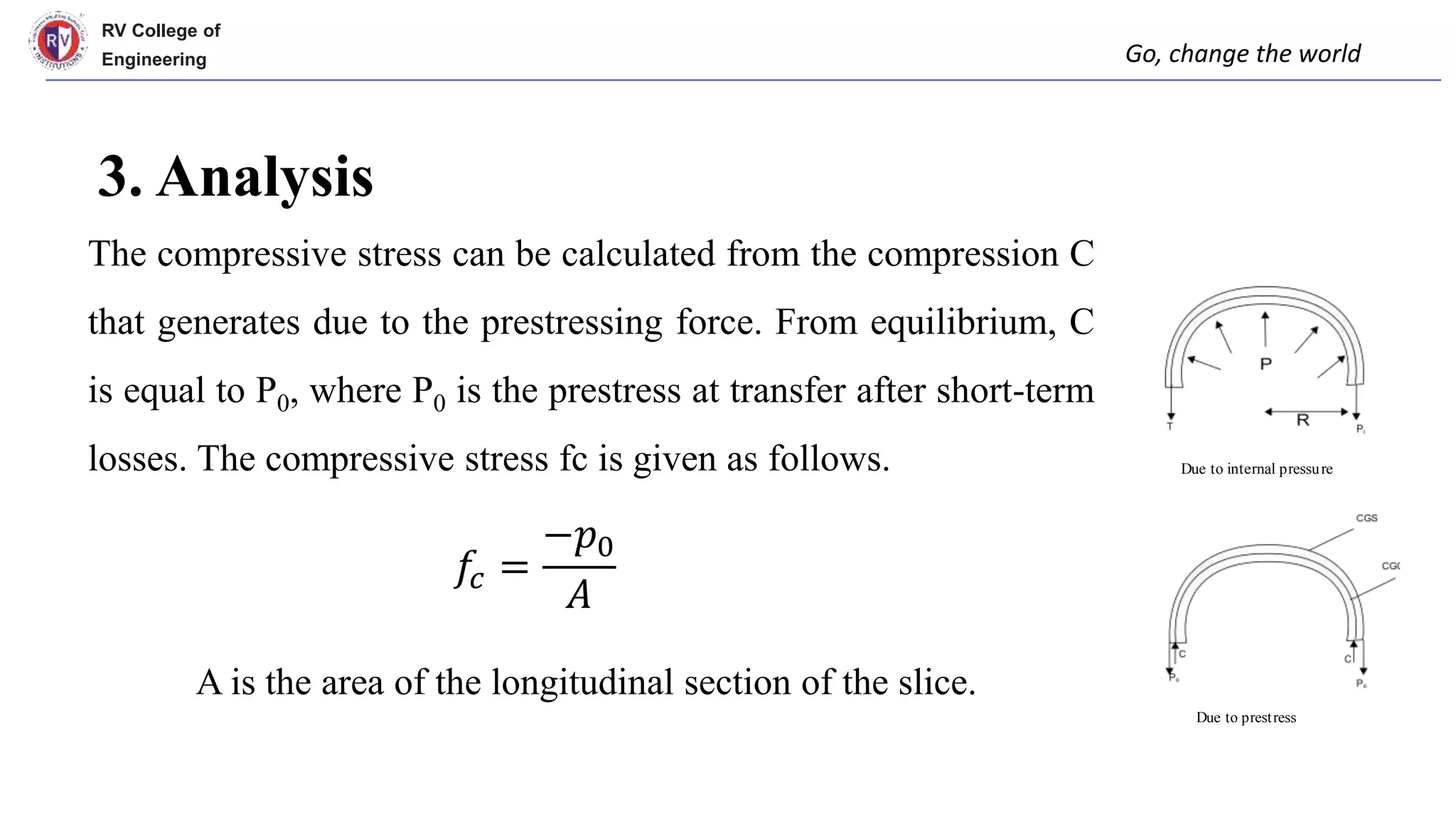 Prestressed concrete circular storage tanks | PPTX