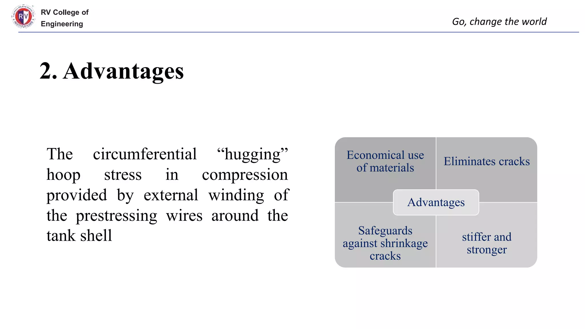 Prestressed concrete circular storage tanks | PPTX