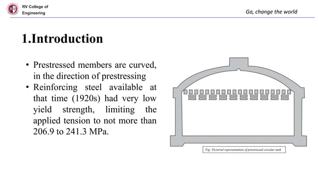 Prestressed concrete circular storage tanks | PPTX