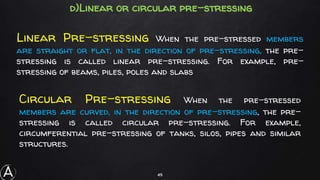 Prestressed Concrete Structures | PPT