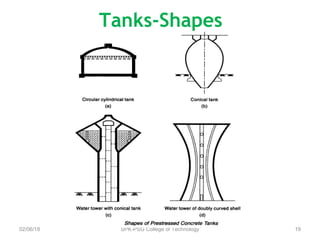 Prestressed pipes,tanks,poles | PPT