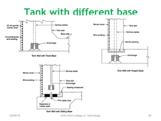 Prestressed pipes,tanks,poles | PPT