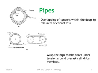 Prestressed pipes,tanks,poles | PPT