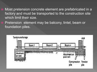 Prestresses concrete | PPTX