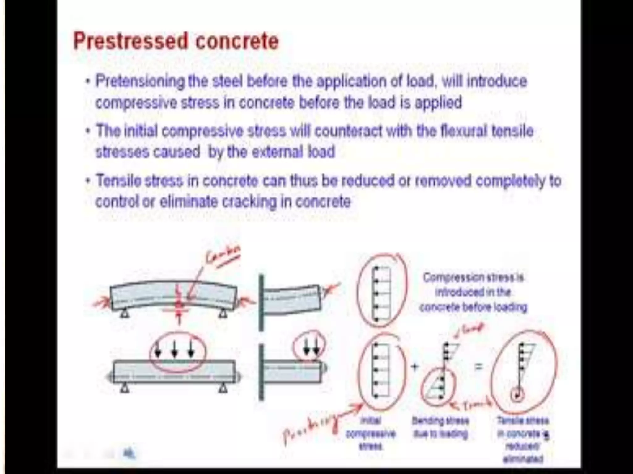 Prestressing Concept, Materilas and Prestressing System | PPTX
