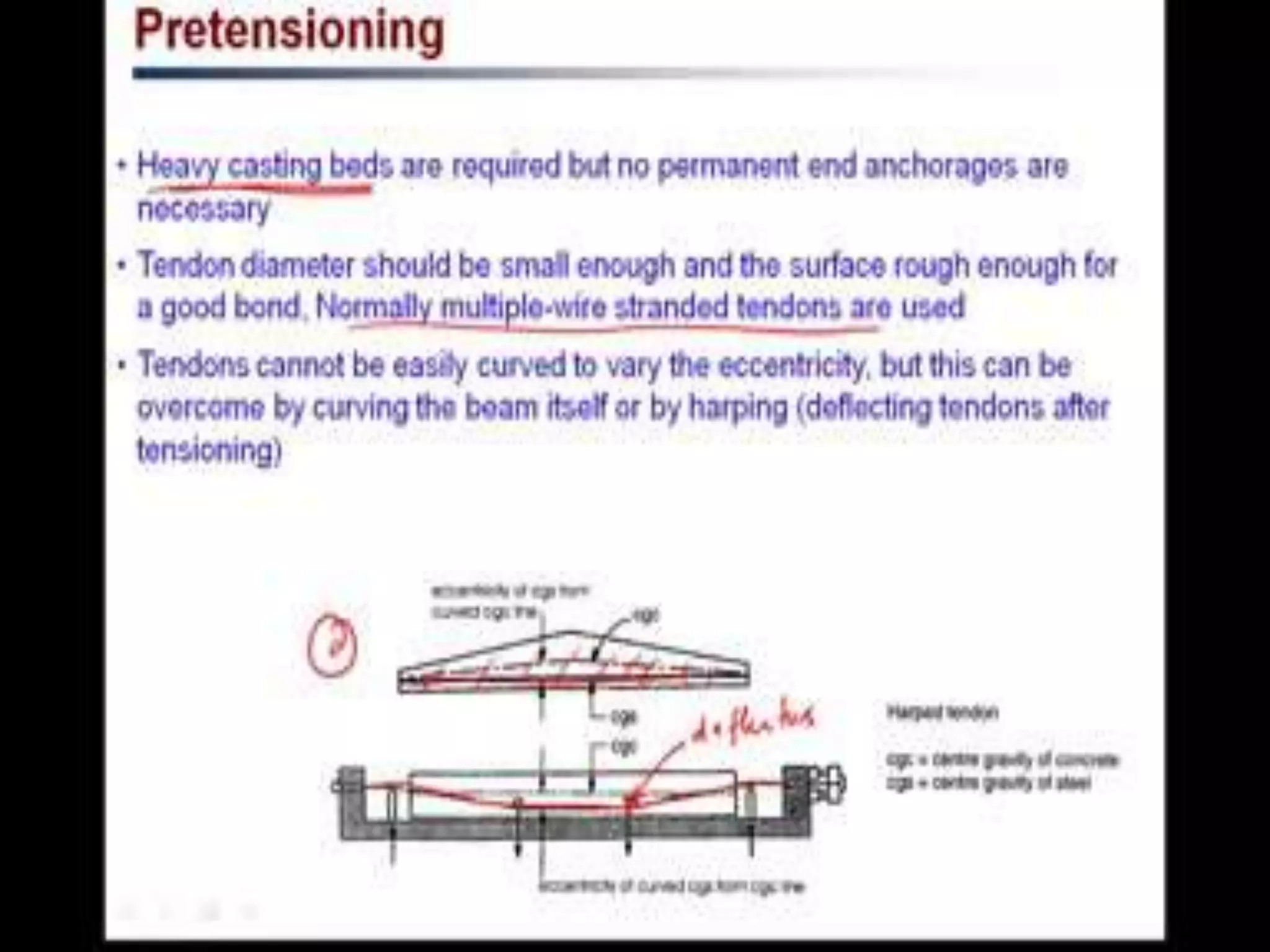 Prestressing Concept, Materilas and Prestressing System | PPTX