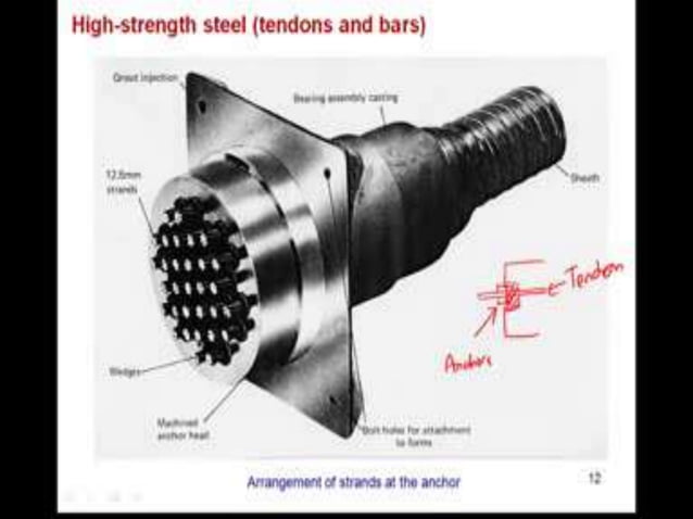 Prestressing Concept, Materilas and Prestressing System | PPTX