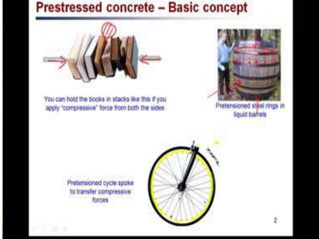 Prestressing Concept, Materilas and Prestressing System | PPTX