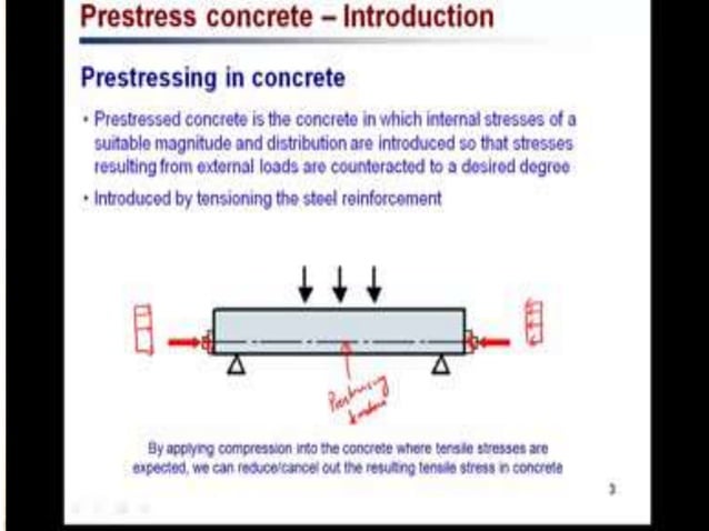 Prestressing Concept, Materilas and Prestressing System | PPTX