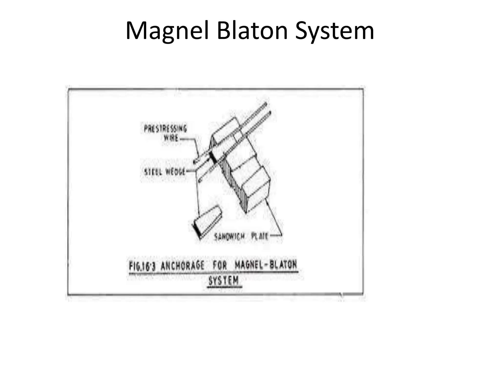 prestressing steel & types of prestressing | PPTX
