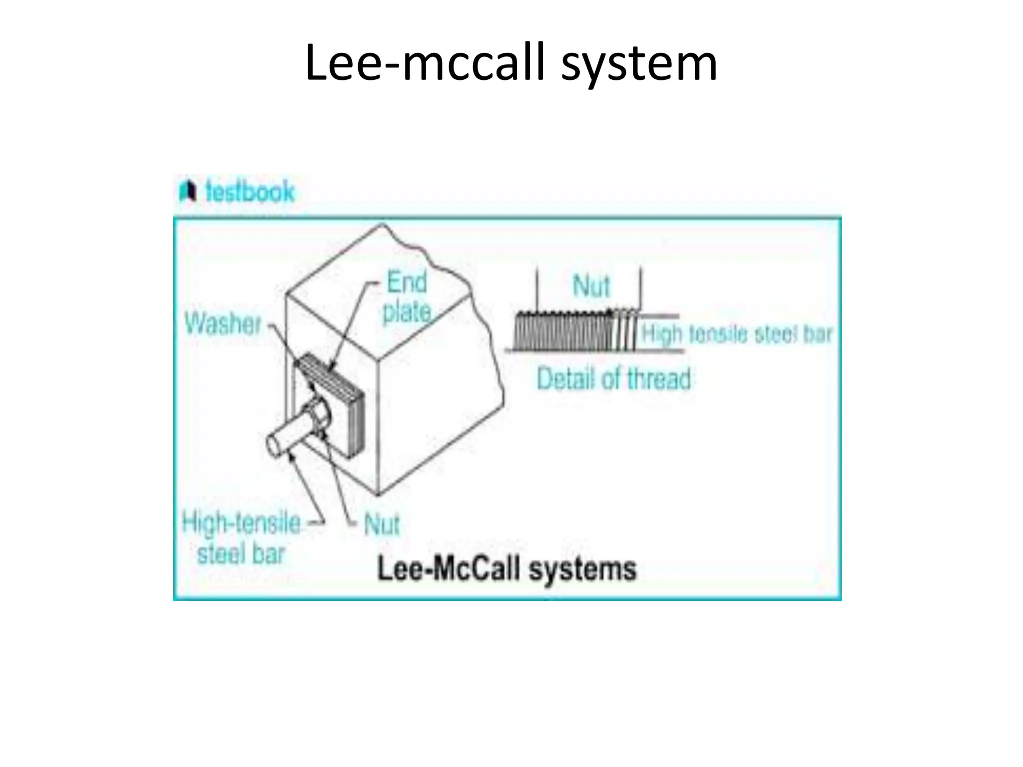 prestressing steel & types of prestressing | PPTX