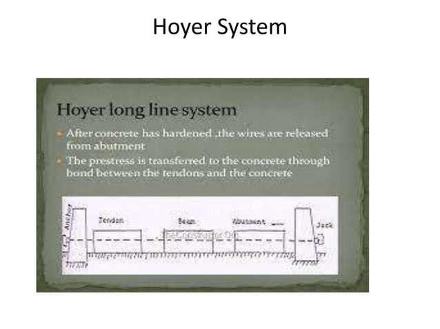 prestressing steel & types of prestressing | PPTX