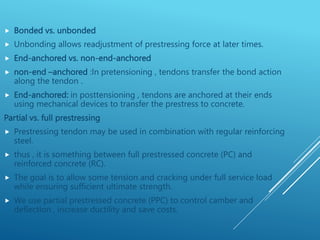 prestressing_concrete_members.ppt