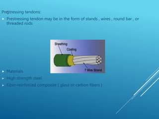 prestressing_concrete_members.ppt