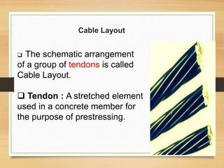 Design of Prestressed Concrete - | PPT