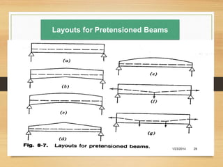 Design of Prestressed Concrete - | PPT