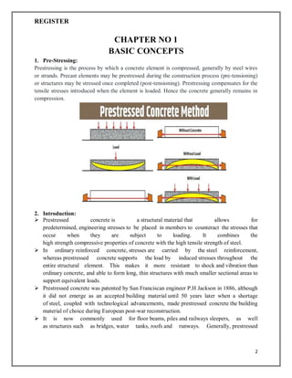 prestress Register (1).pdf | Civil Engineering Industry | Industries