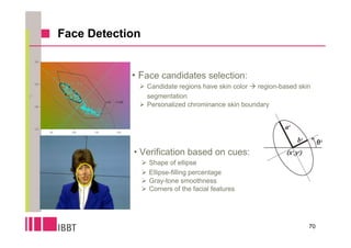Image Processing | PPT | Free Download
