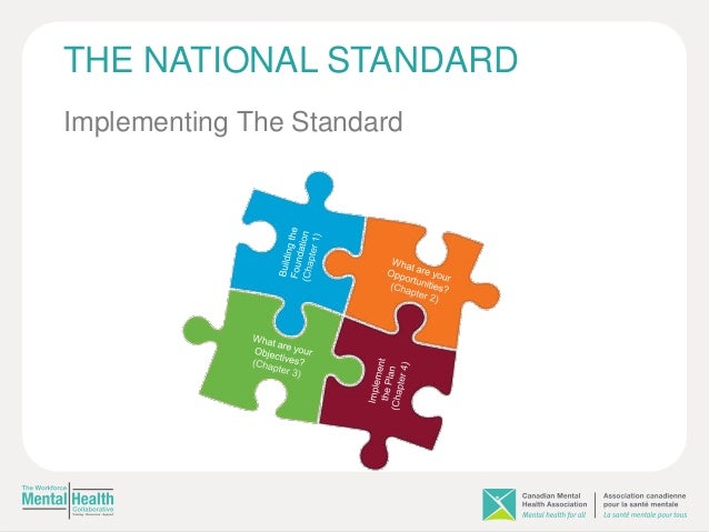 Implementing the National Standard for Psychological Health and Safet…