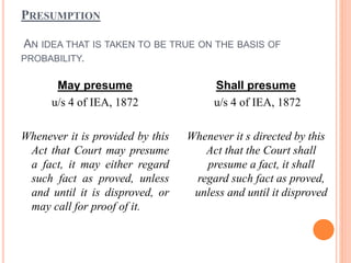 Presumption as to documents | PPTX
