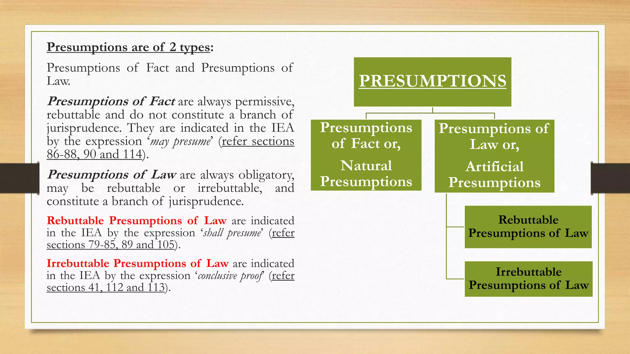 PRESUMPTIONS UNDER THE INDIAN EVIDENCE ACT, 1872.pptx