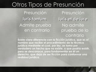 Presuncional (Medio de Prueba) | PPT