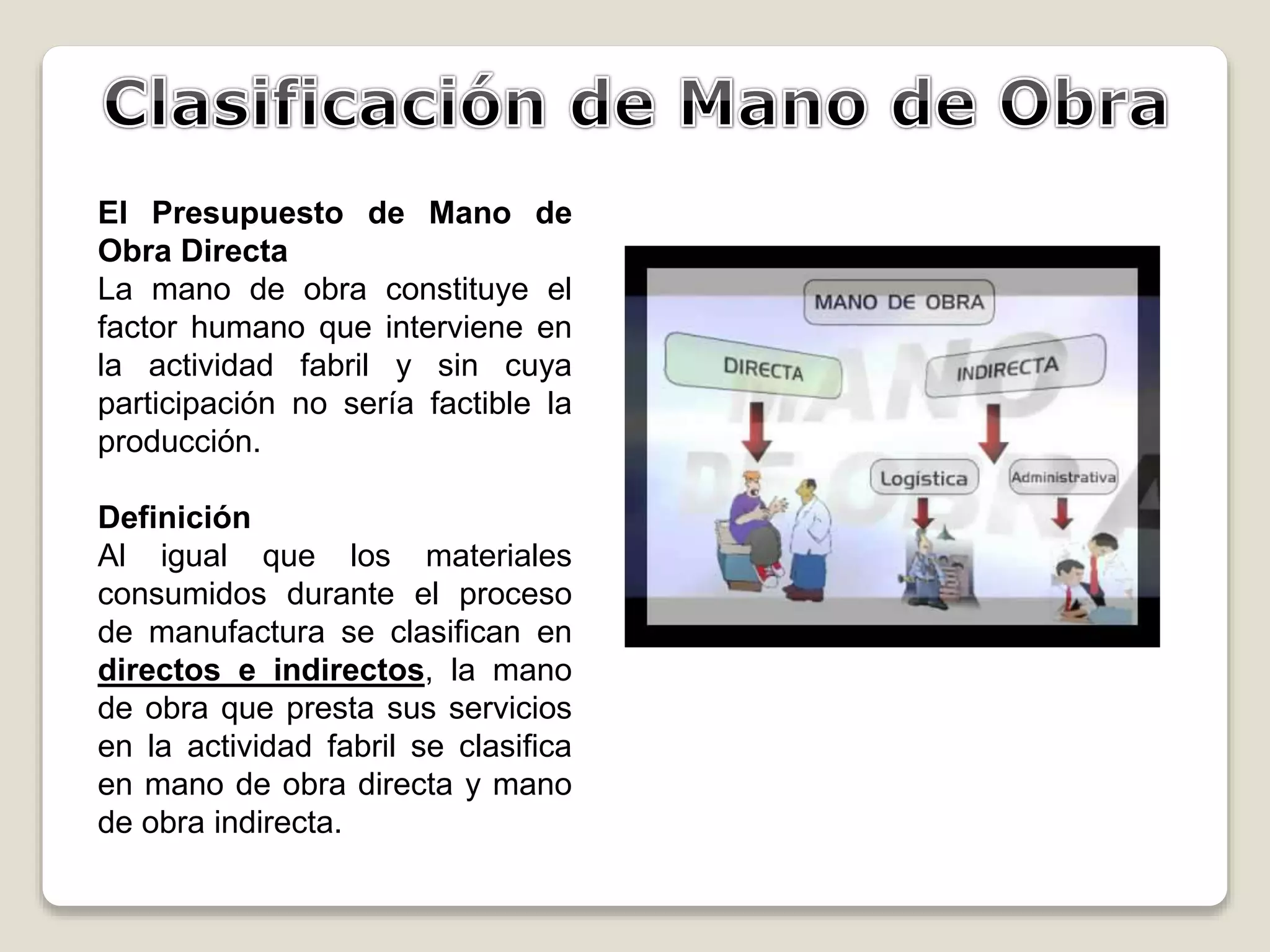 Presuouesto de mano de obra | PPTX