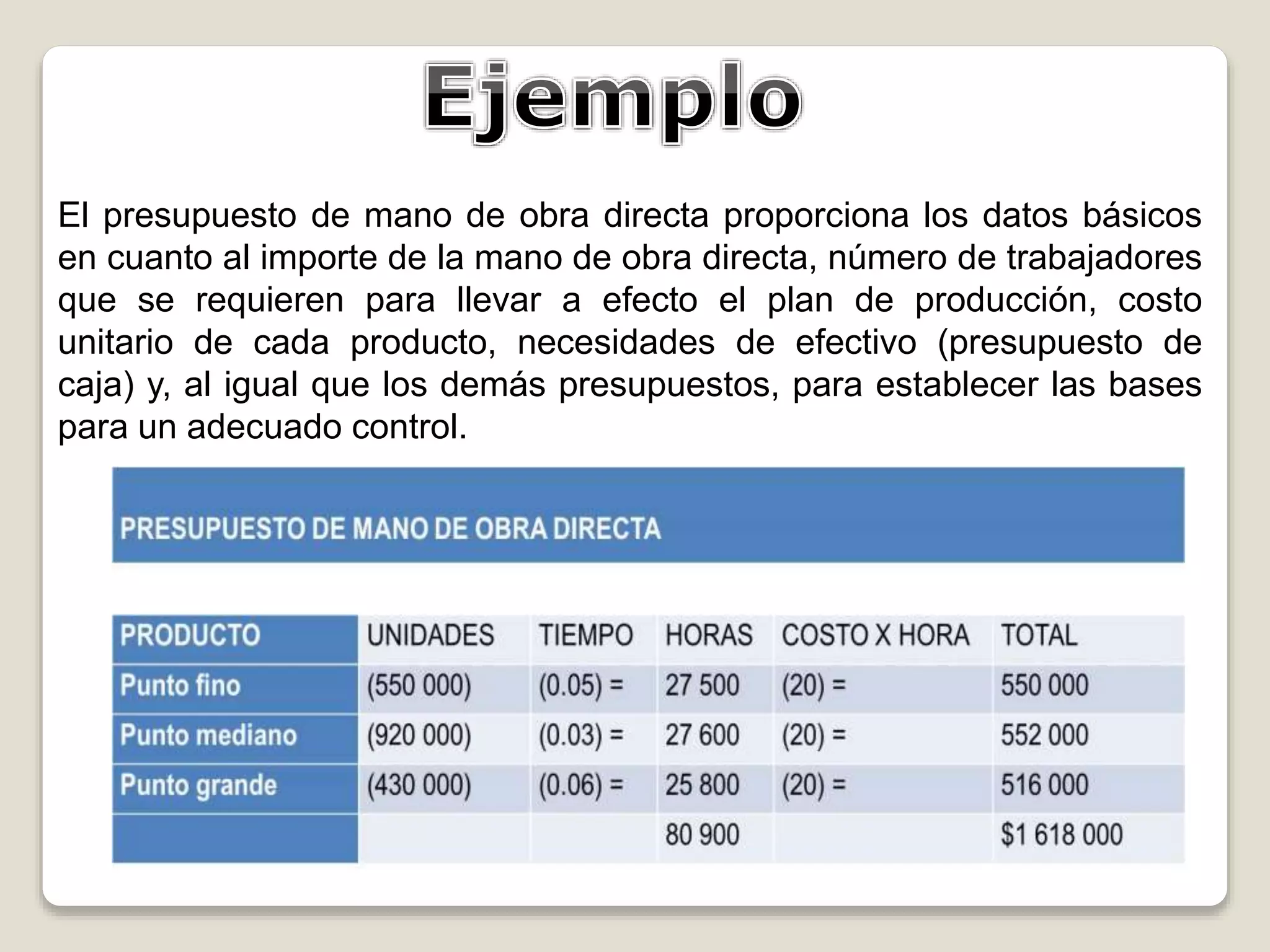 Presuouesto de mano de obra | PPTX